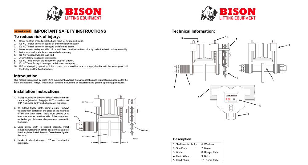 1 Ton Push Trolley|Bison Lifting Equipment